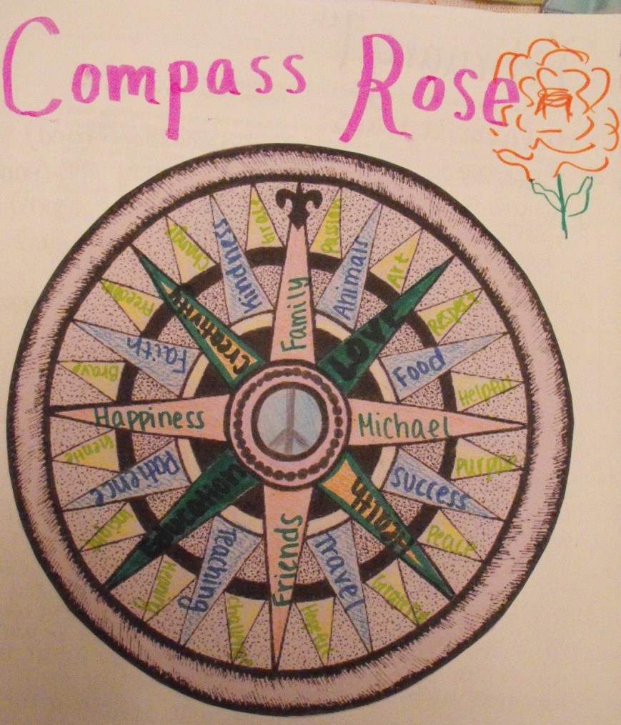 Personal Compass Roses | Inner Geographies: Explore Your Inner Worlds
