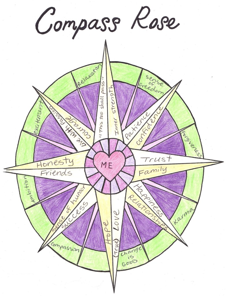 Personal Compass Roses | Inner Geographies: Explore Your Inner Worlds